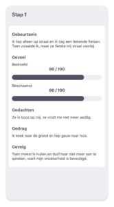 Gedachten uitdagen met het G-schema - NiceDay: online coaching & therapie